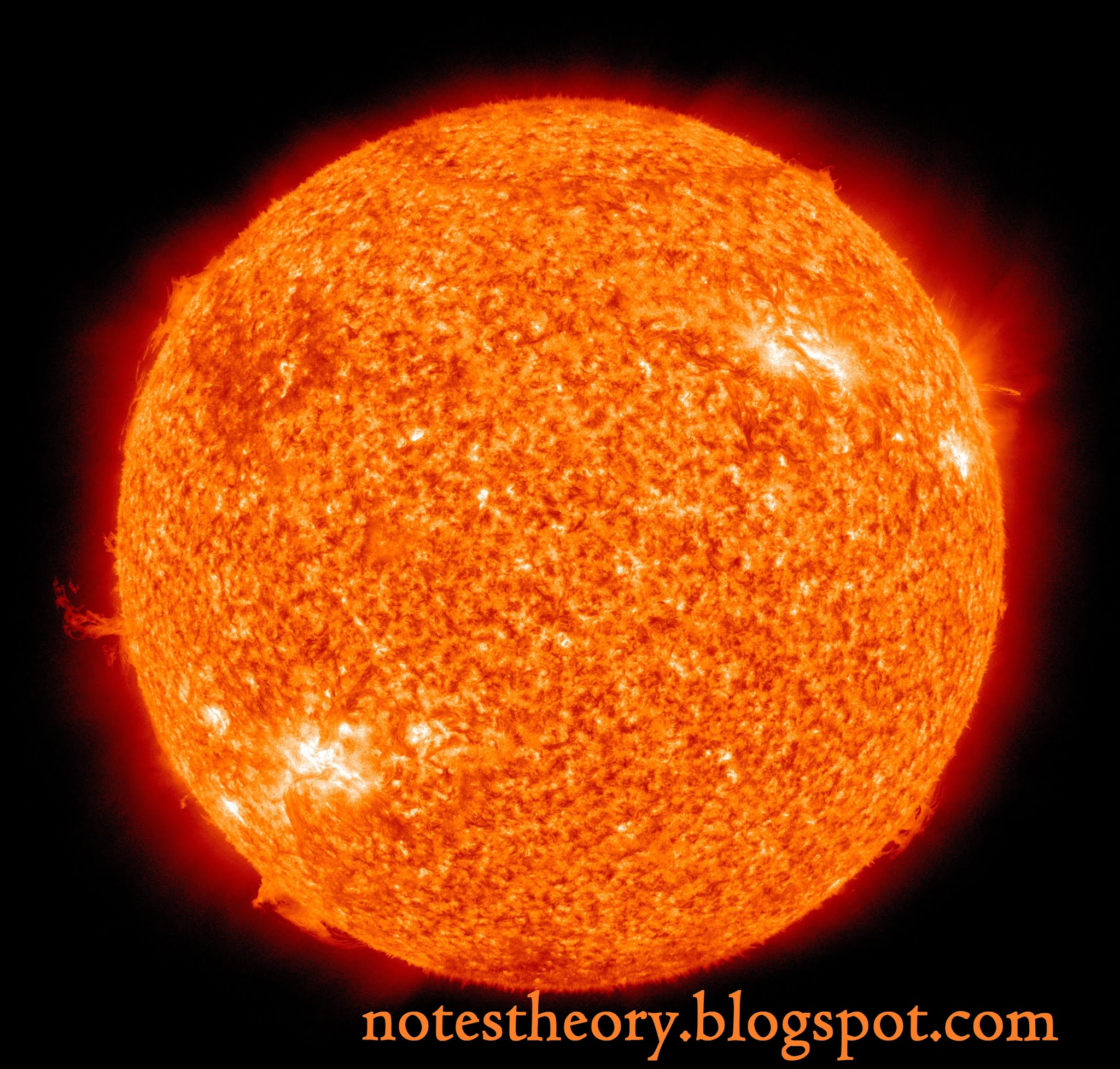 What is the sun? Definition of sun, What is a solar storm? What is the ...