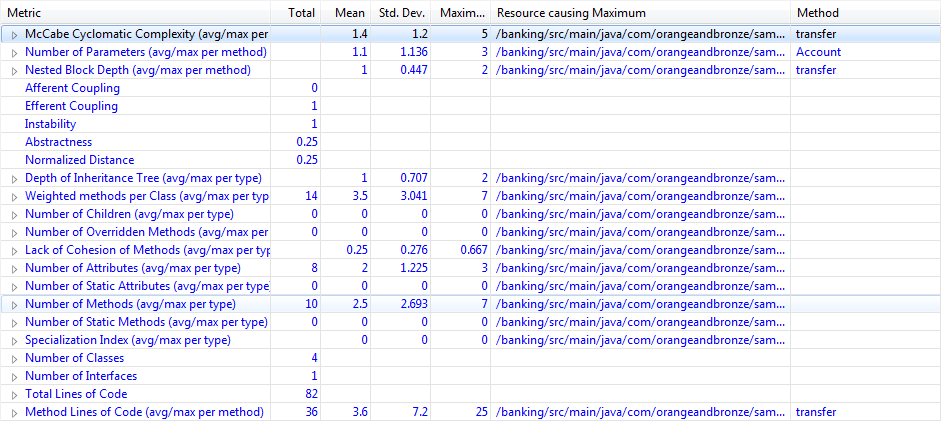 Quantifying Domain Model Versus Transaction Script Adapting And Learning