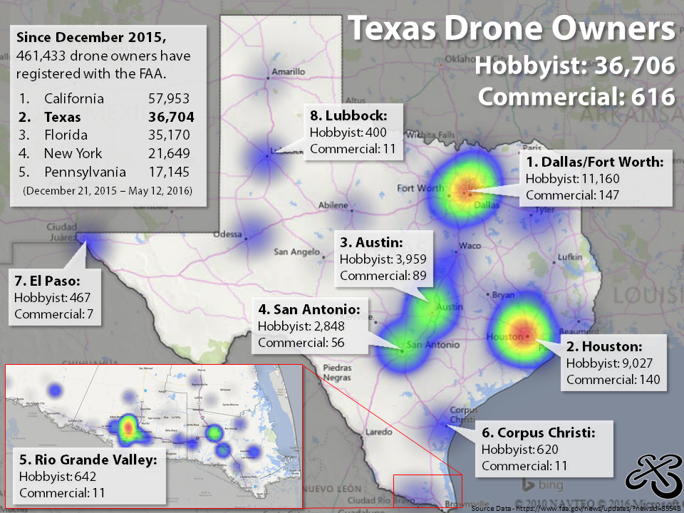 Heatmap of Texas Drone owners - #2 in the nation, accounting for 7.95% ...