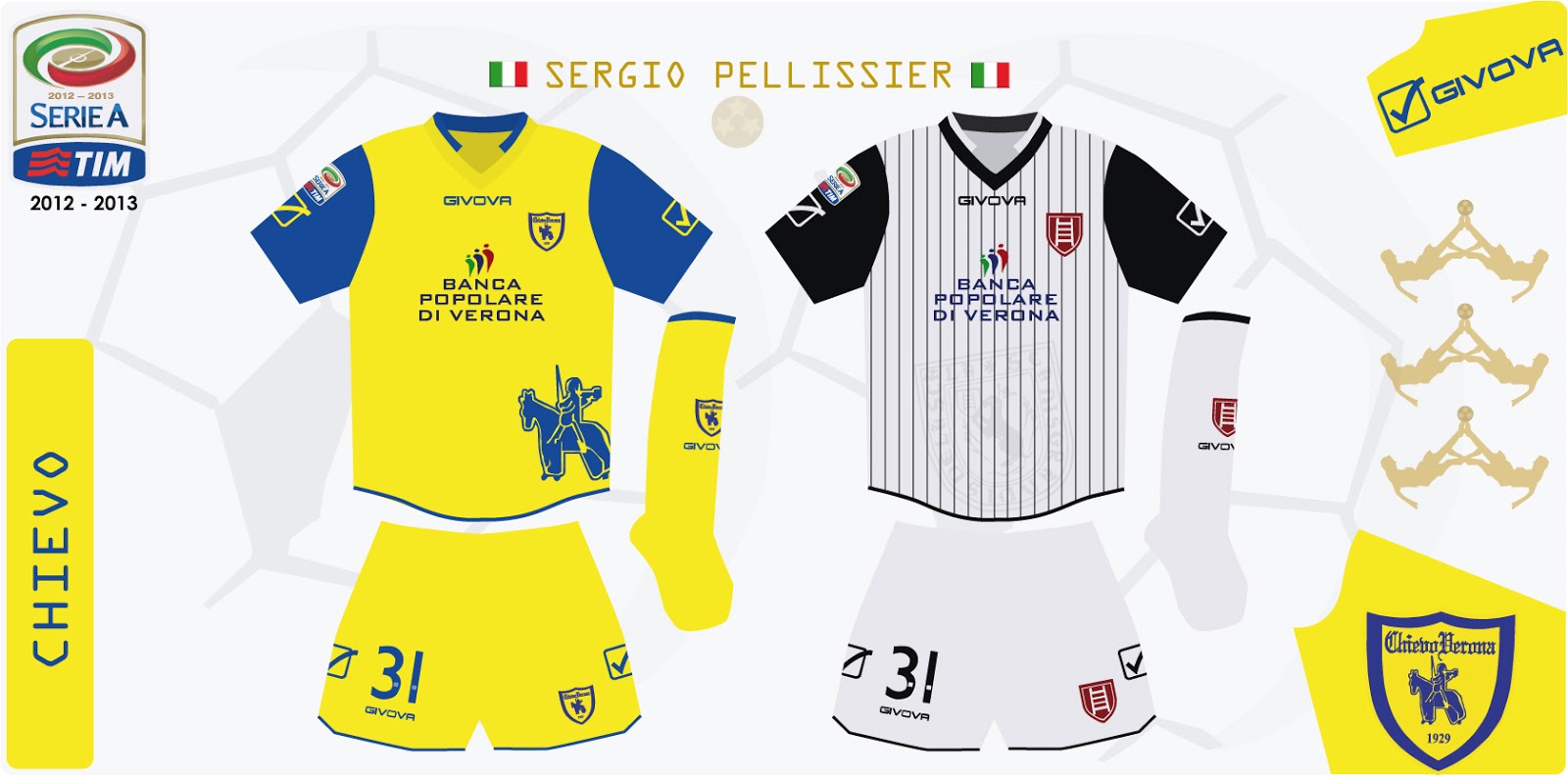 Design Futbol Kits: Chievo Verona 2012- 2013 (Serie A)
