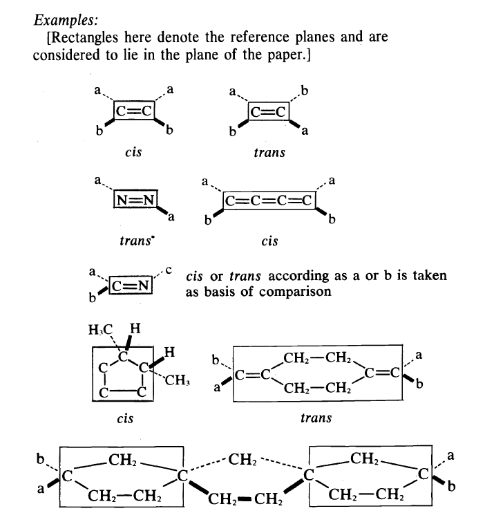 chemistry world: GEOMETRICAL ISOMERISM