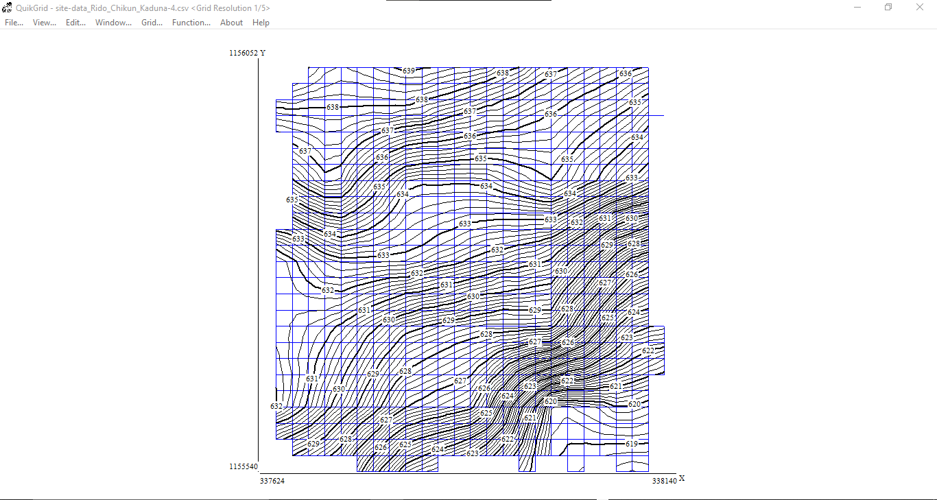Geospatial Solutions Expert: Making contour map using QuickGrid Software