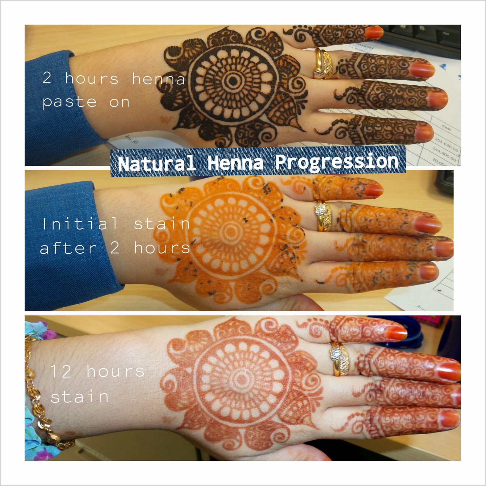 A HENNA ARTIST'S DIARY: Natural henna cones. 100% pure