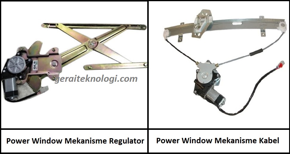 Rangkaian Wiring Power Window dan Cara Kerja Lengkap - Gerai Teknologi