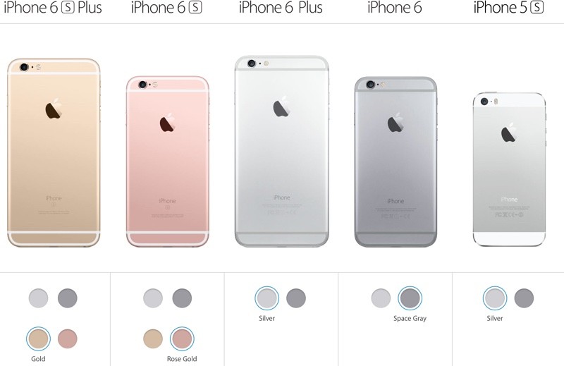 ¿Qué iPhone me compro? diferencias entre iPhone 6S, iPhone 6 e iPhone 5 ...