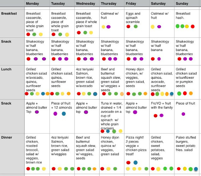 Fun Fit Dynasty : 21 DAY FIX SAMPLE MEAL PLAN