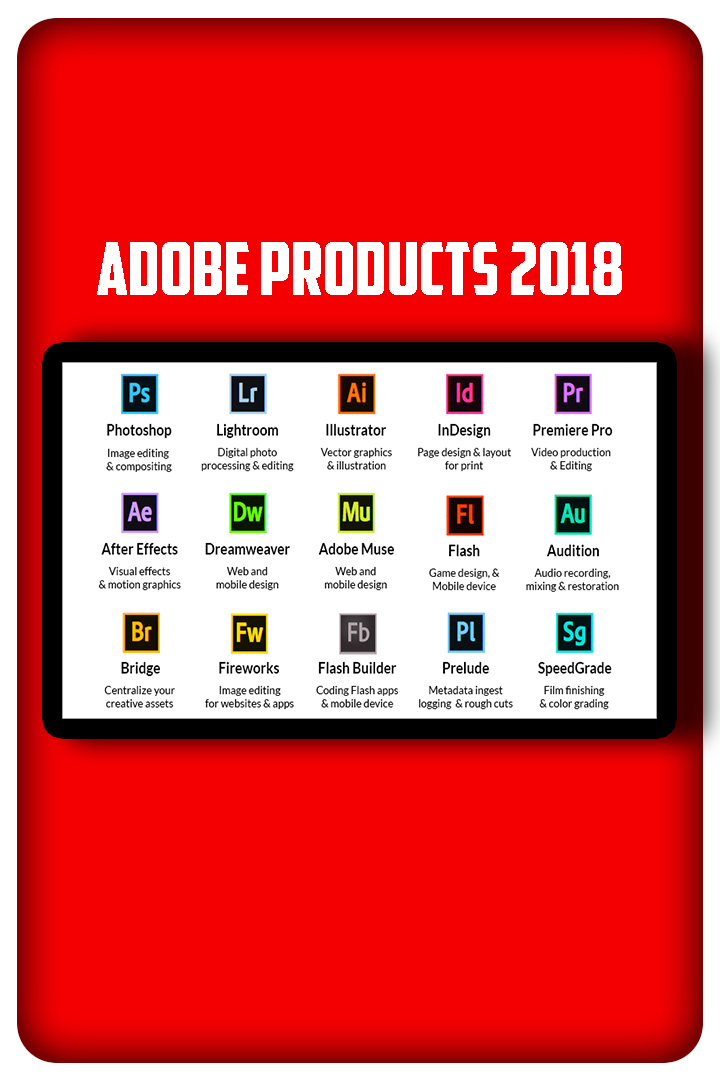 Adobe Products 2018 - GDriveTVtest