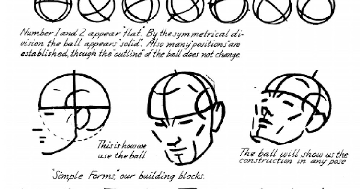 Kreated by Krause: If You Can Draw a Form, You Can Draw EVERYTHING
