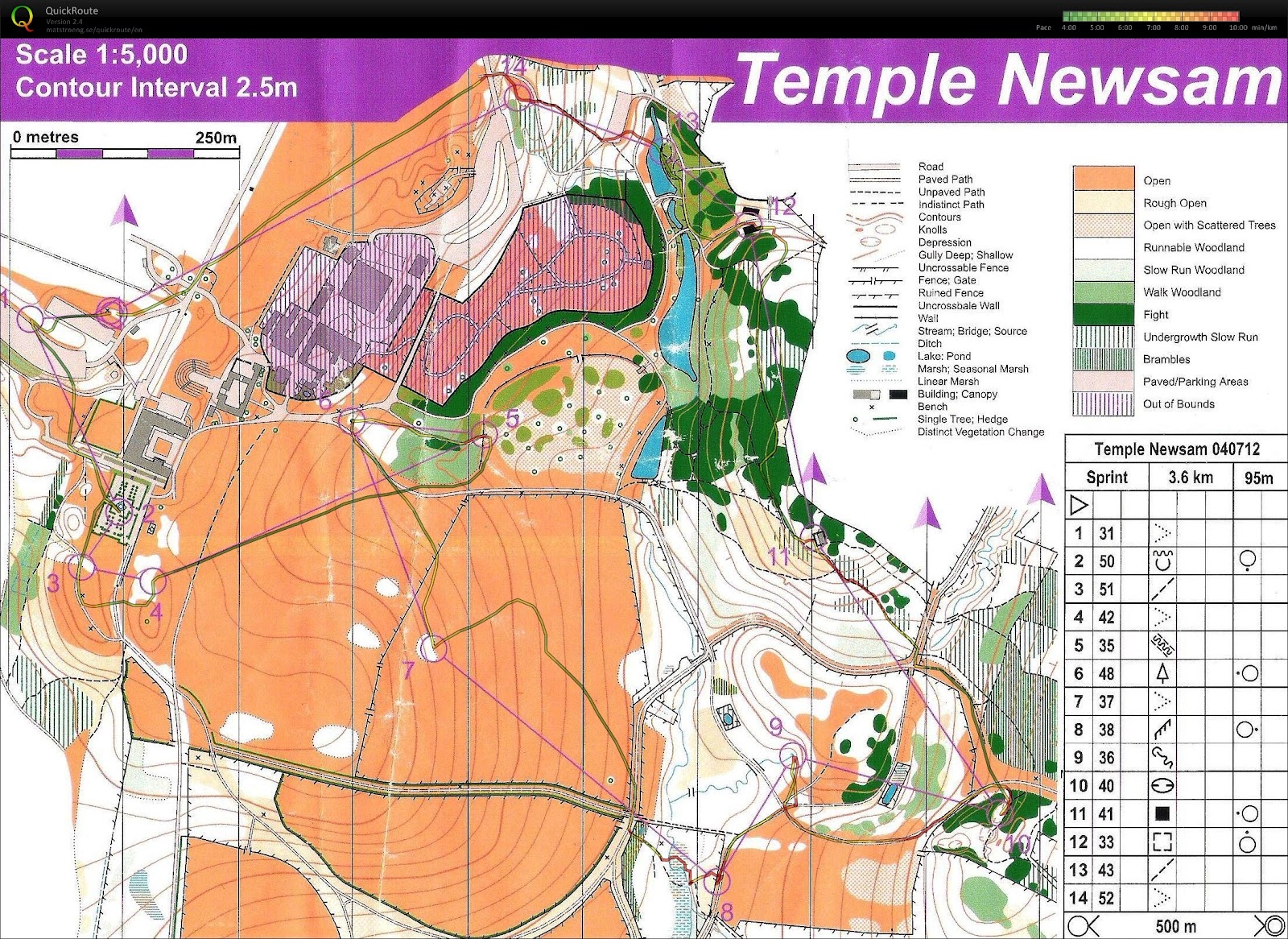 Orientēšanās kartes: Temple Newsam (Leeds)