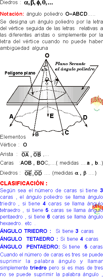 ÁNGULOS DIEDRO TRIEDRO POLIEDRO PROBLEMAS RESUELTOS DE GEOMETRÍA DEL ...
