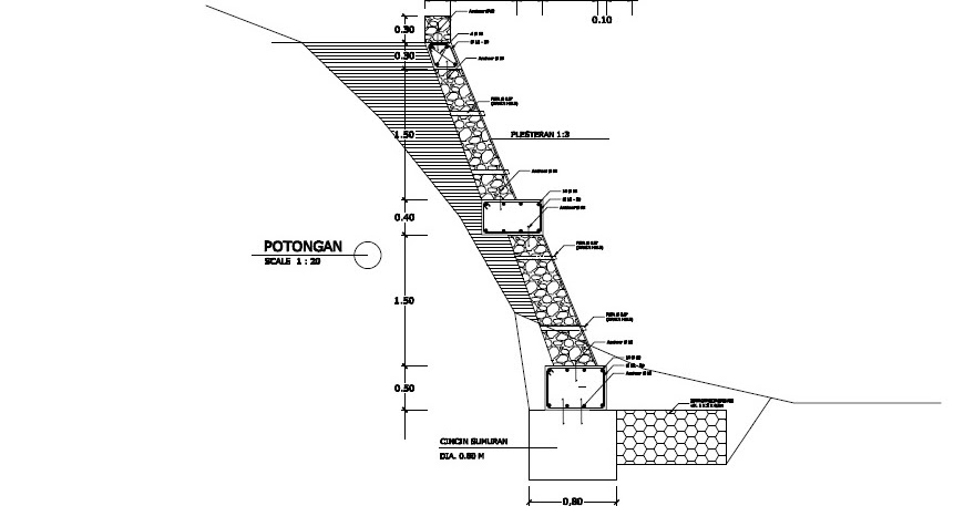 Data Konstruksi Tanggul Sungai (Talud) - Gambar + Volume, Download Gratis - Sudut Sipil