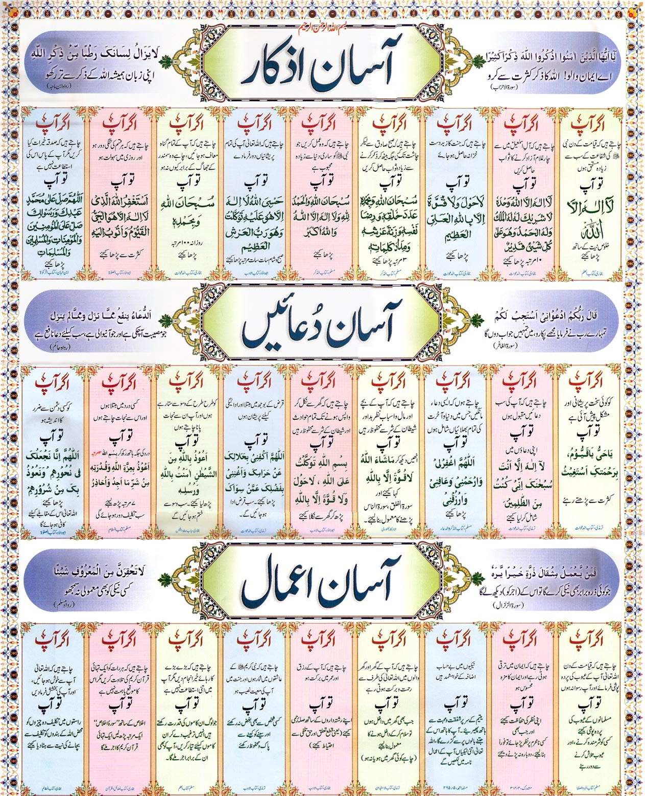 Read and Download Islamic Dua and Qurani Wazaif