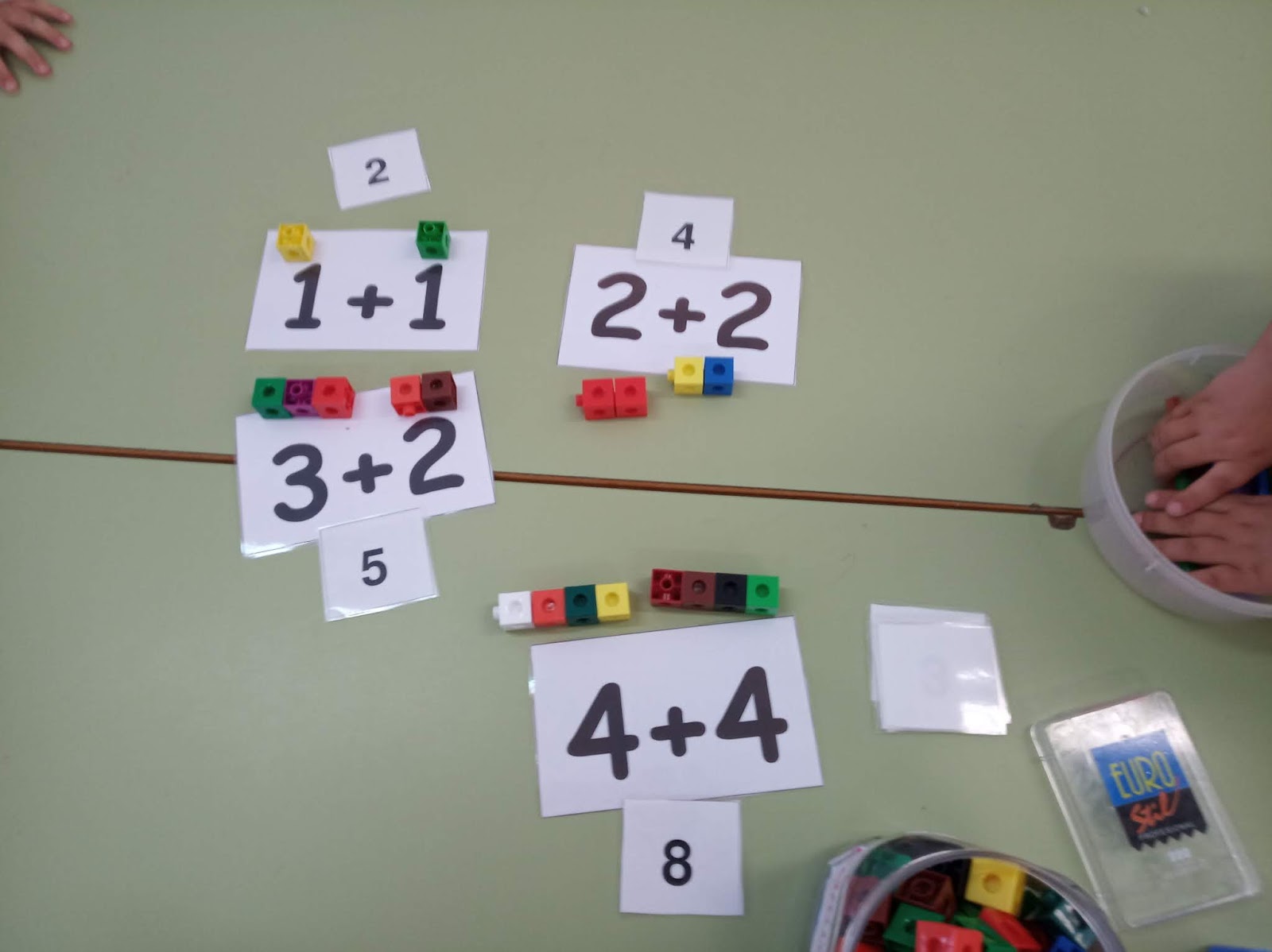 Empiezo 1º y 2º de Educación Primaria: Tablas de sumas y restas ...