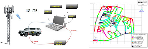 Drive Test ( TELECOM ) Analysis in Actix