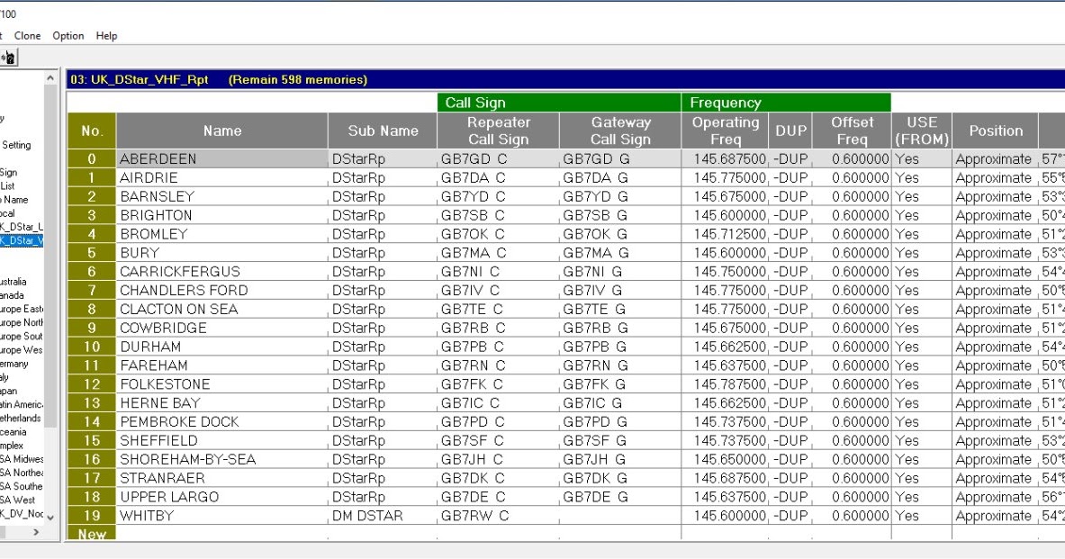 M7MCQ HAM RADIO BLOG: ICOM CONTROL SOFTWARE