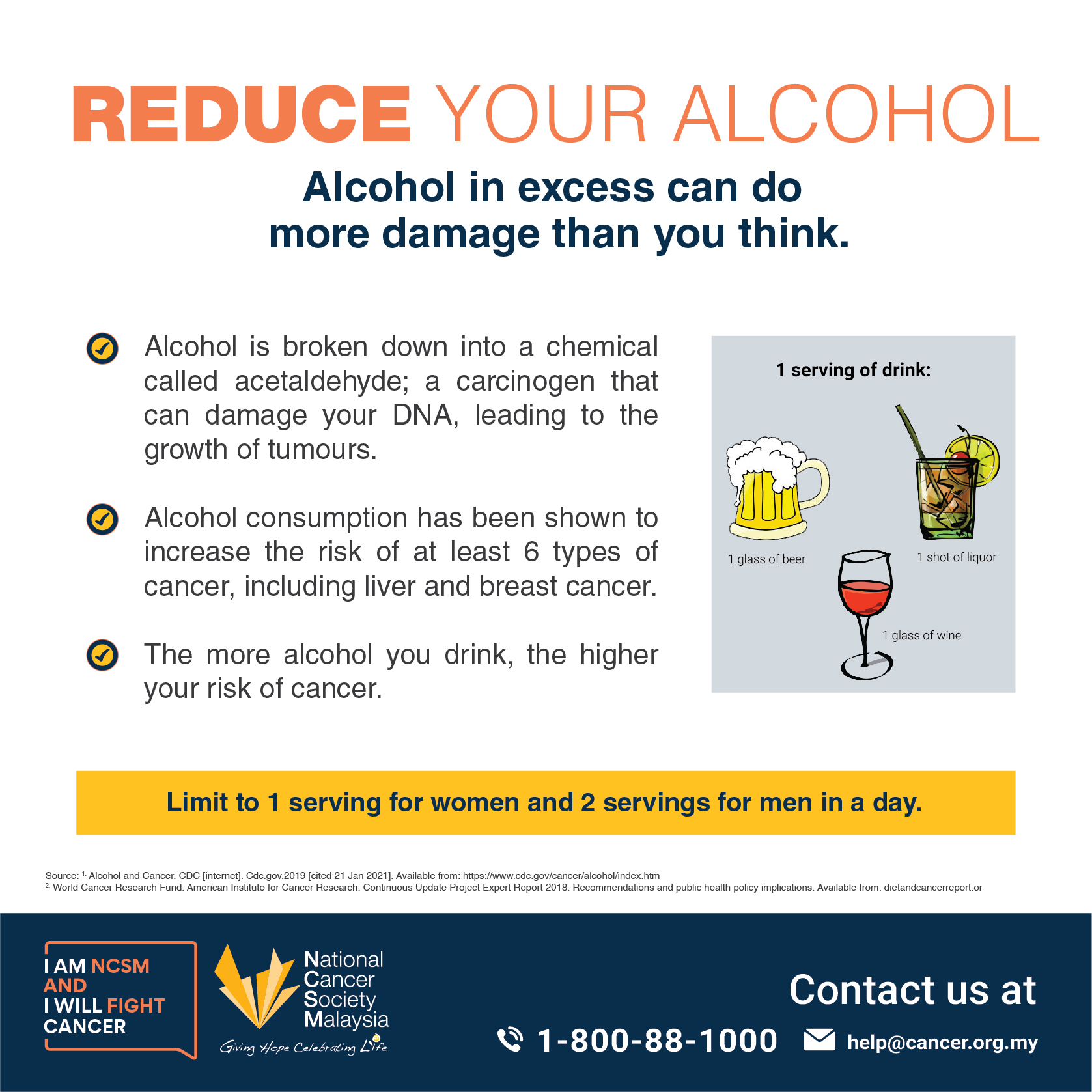 National Cancer Society of Malaysia, Penang Branch: Reduce Your Alcohol