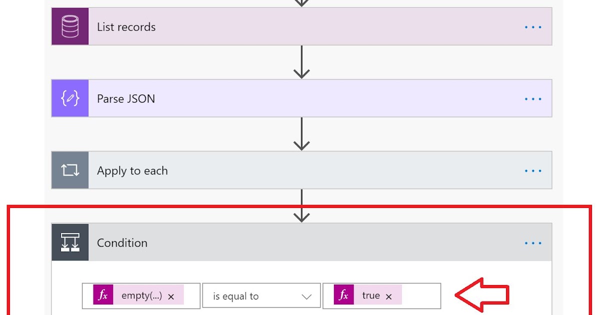 Arpit's Dynamics 365 Blog: Power Automate - Check String Variable is ...