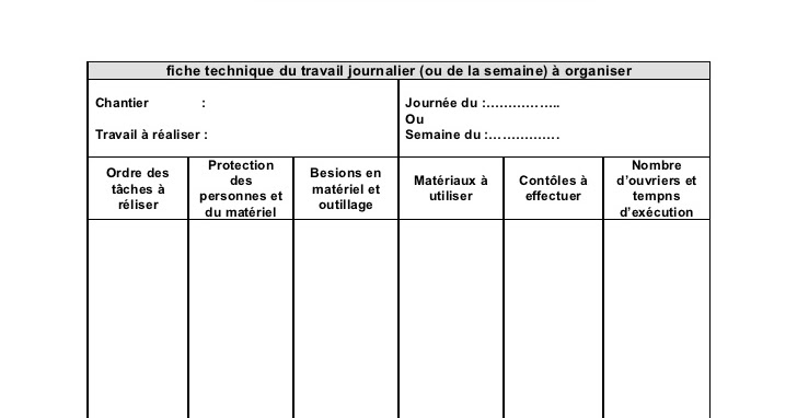 Exemple de rapport journalier d'un chantier BTP