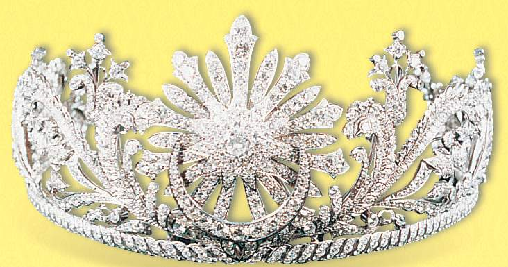 Raja Permaisuri Agong Pertama Hingga Kini 2019