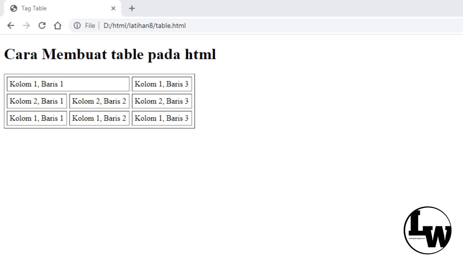 11. Cara Membuat Table Pada HTML | Tutorial Membuat Website Bagi Pemula