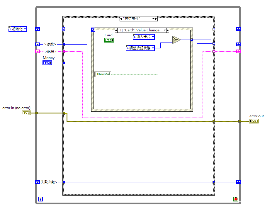 [LabVIEW程式技巧] 整合練習 : ATM軟體設計