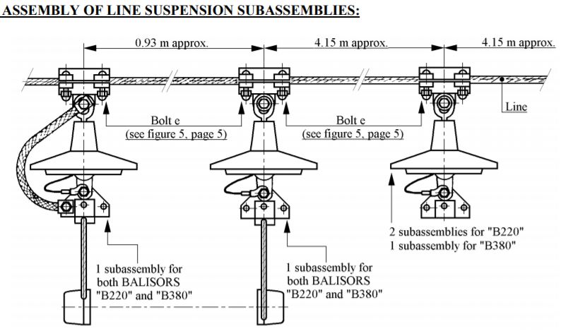 WAZIPOINT Engineering Science & Technology: Why are Some Colored Balls ...