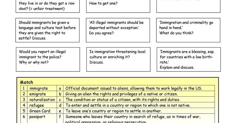 English Learners Study Here Blogspot Learn English Online: Let's Talk ...