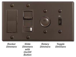 Kyle Switch Plates: Guide to Light Dimmers & Dimmer Switch Plates