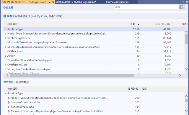 Visual Studio Performance Profiler 效能分析工具