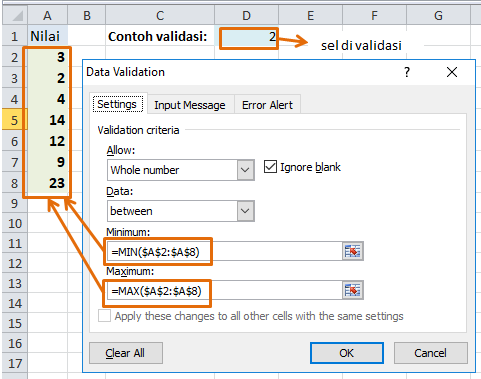 Belajar Microsoft Excel: Cara Menggunakan Data Validation di Excel