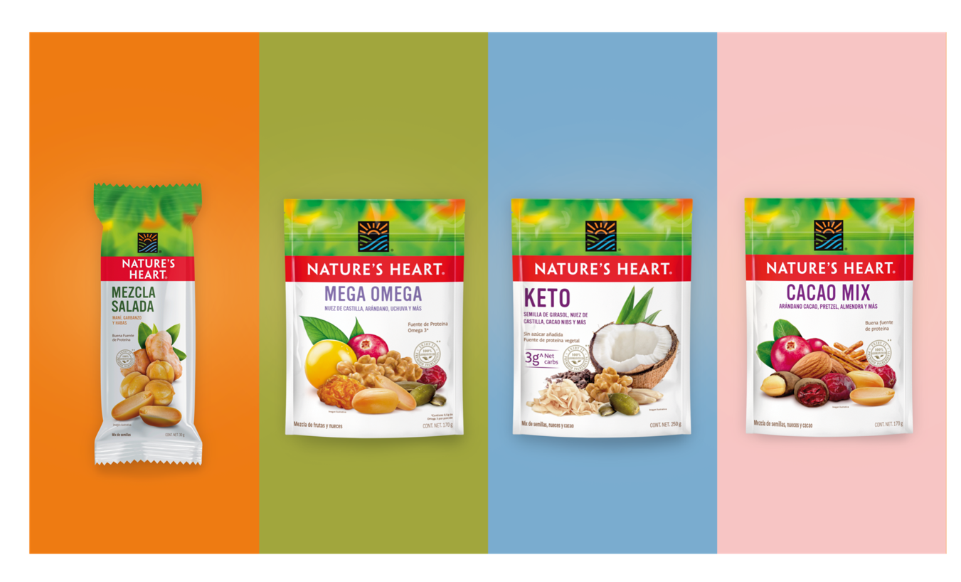 Pausas activas y un buen snack, la combinación perfecta para un día ...