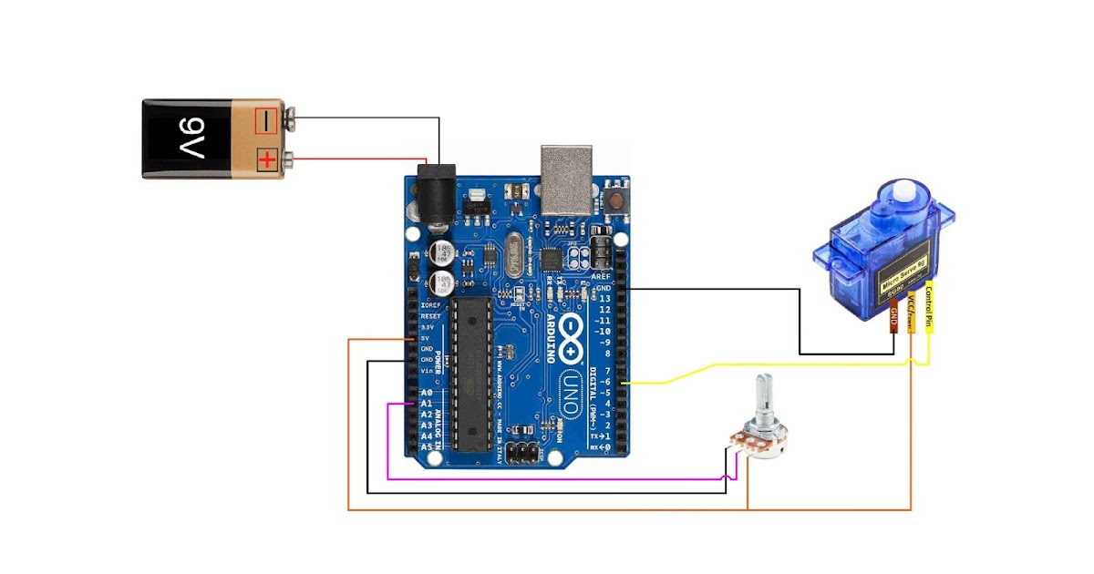 Servomotor controlled by Potentiometer using Arduino - Wired Connection Servomotor controlled by Potentiometer using Arduino - Wired Connection