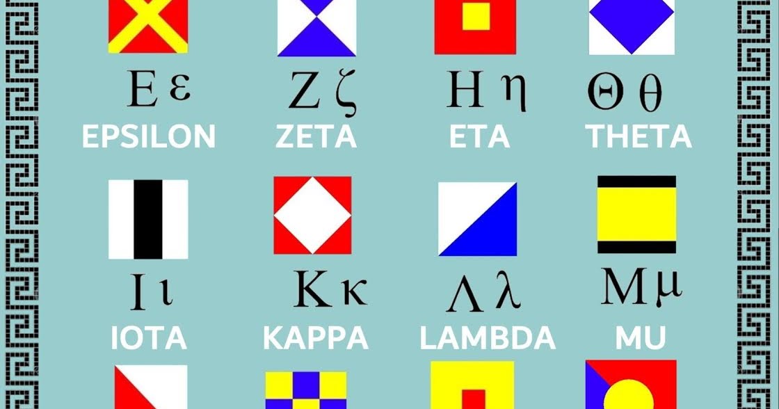 The Voice of Vexillology, Flags & Heraldry: Greek Maritime Signal Flags ...