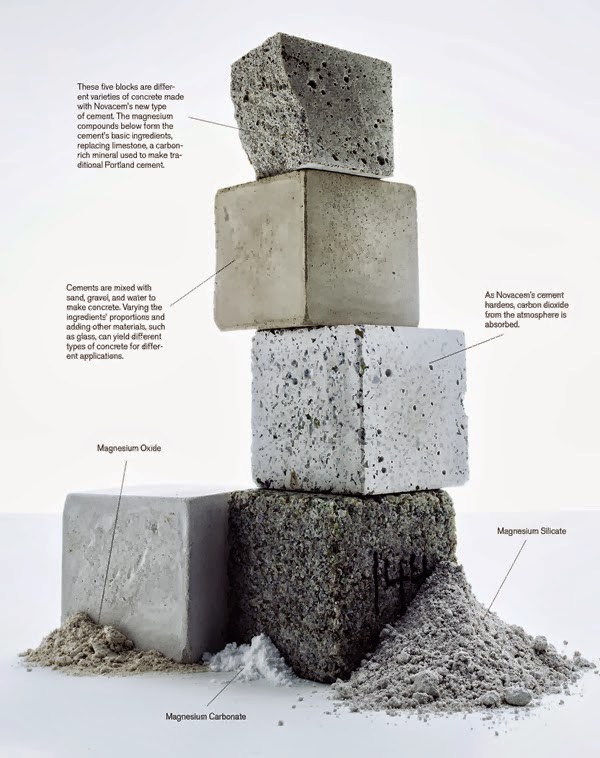 Danang The Engineer: Kelebihan dan Kekurangan Struktur Beton