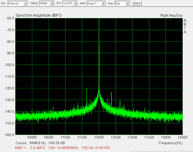 firev1's Thoughts dump