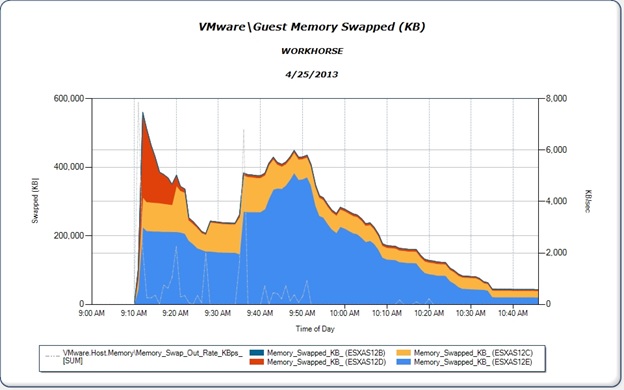 Performance By Design A blog devoted to Windows performance ...