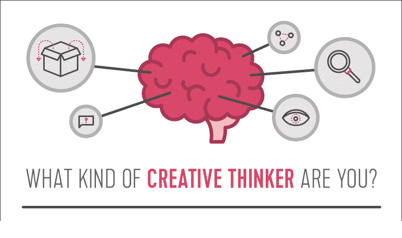 What Kind of Thinker Are You? - #infographic