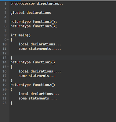 Structure of a C program - c language programing