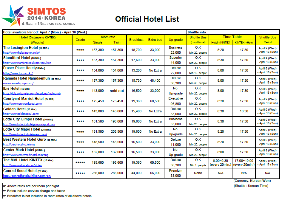 SIMTOS: [Notice] Official Hotel List & Hotel Shuttle Bus Information