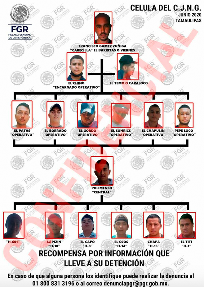 VALOR TAMAULIPECO...al poder se le cuestiona,no se le aplaude.: CARTEL ...