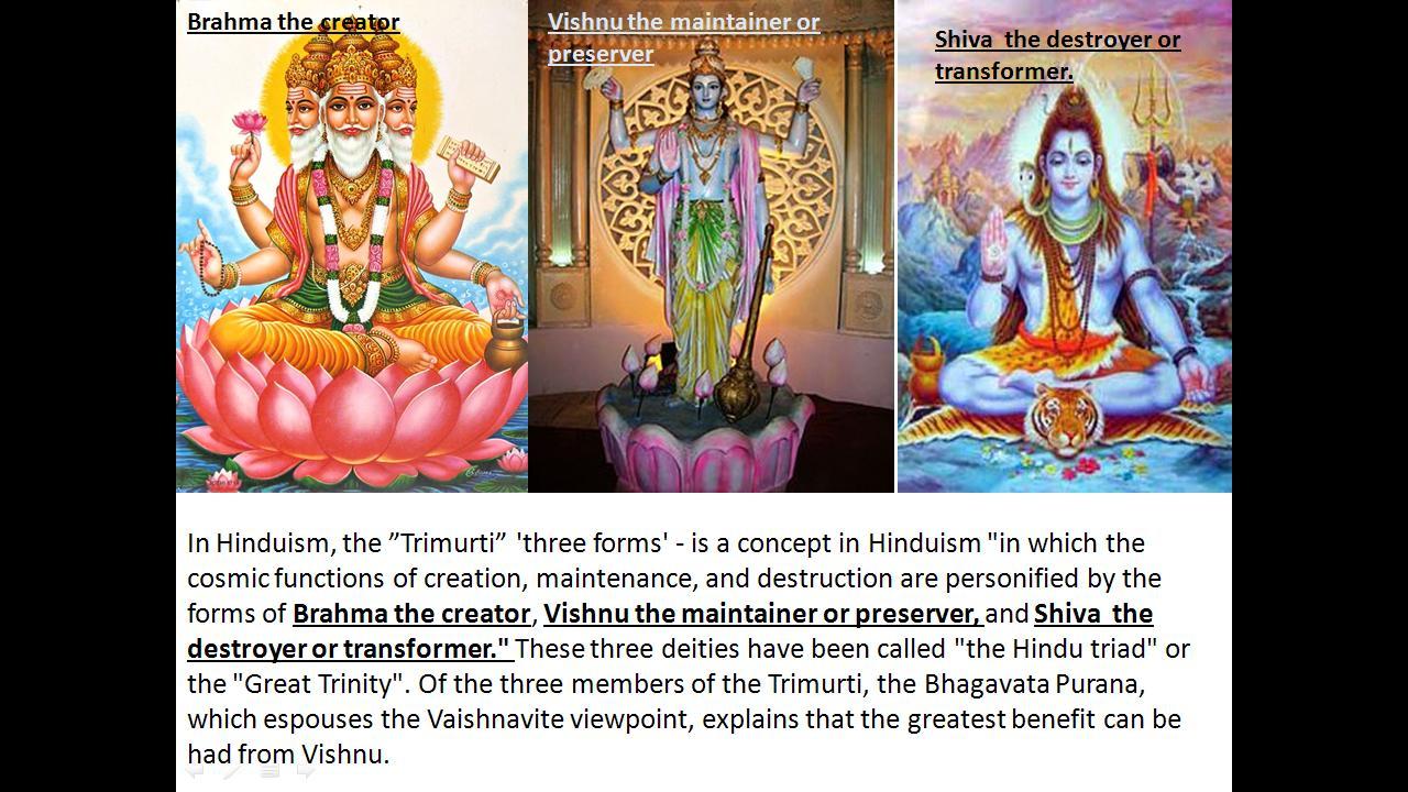 Subhaditya InfoWorld: Trimurti : Brahma (The Creator) , Vishnu (The ...