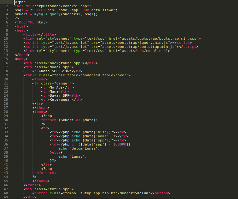 Modal JQuery - CREATE-SCRIPT - ANGGA BLC TELKOM