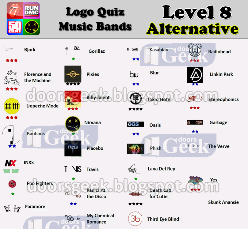 Music Logo Quiz Answers