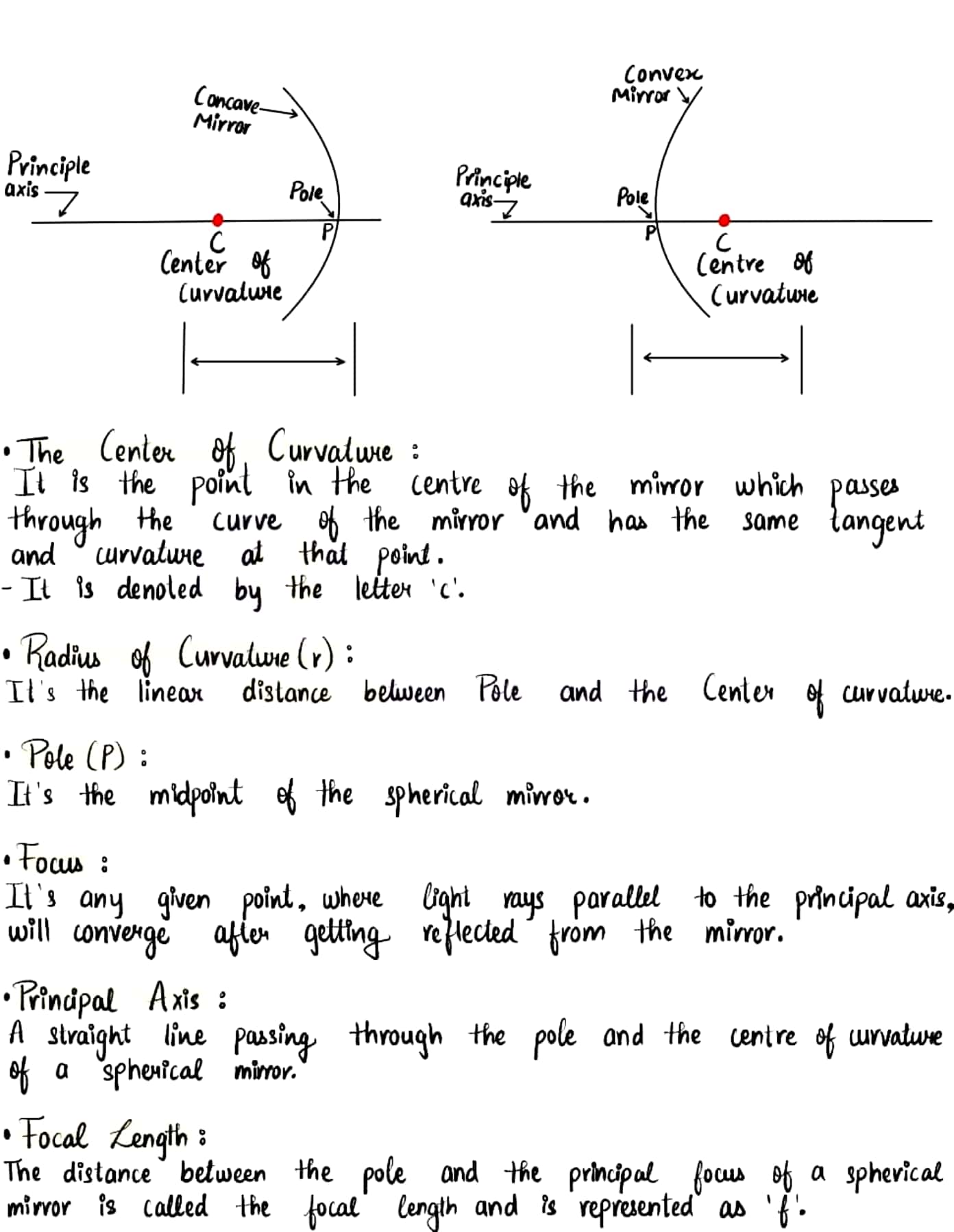Light reflection and refraction class 10 notes - Studypur