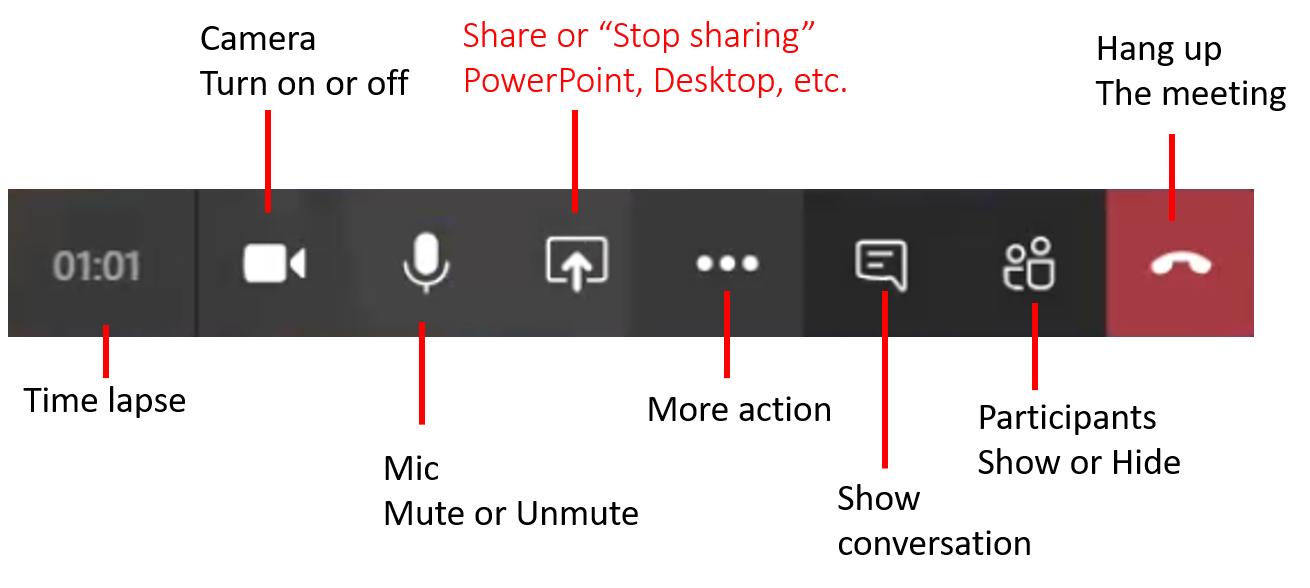 Microsoft Teams How To Set Up A Meeting For Online Learning Microsoft Teams How To Set Up A Meeting For Online Learning