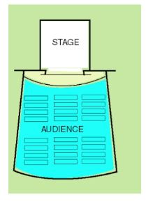 Knowing the Proscenium Theater Stage