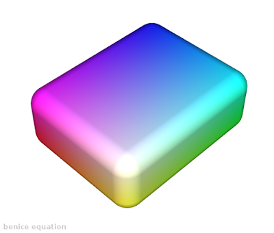 Fun math art (pictures) - benice equation: Rounded Cuboid with ...