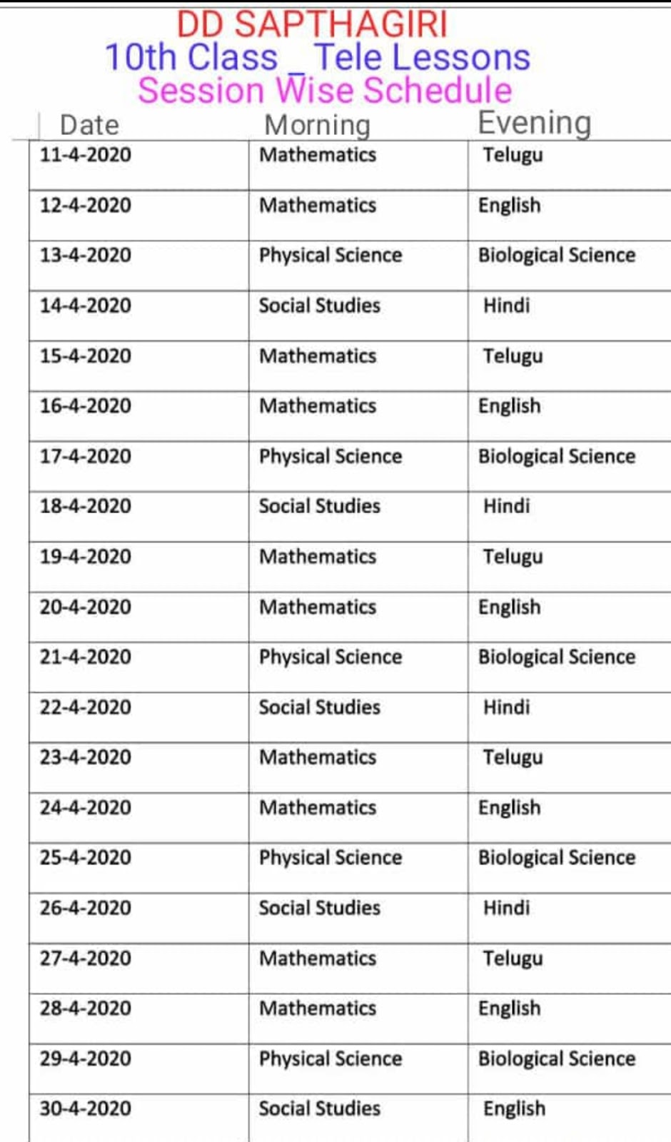 DD Saptagiri Live Lessons for 10th Class Students.Time table - APEdu