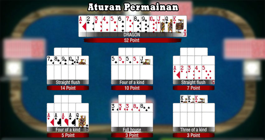 TIPS & TRIK Cara Bermain Capsa Susun Dengan Gampang - Judi Online Terupdate