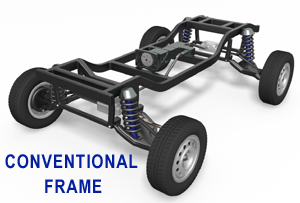 TPCE Mech Books: Automobile, Frame, Chasis & Body (Automobile Engineering)